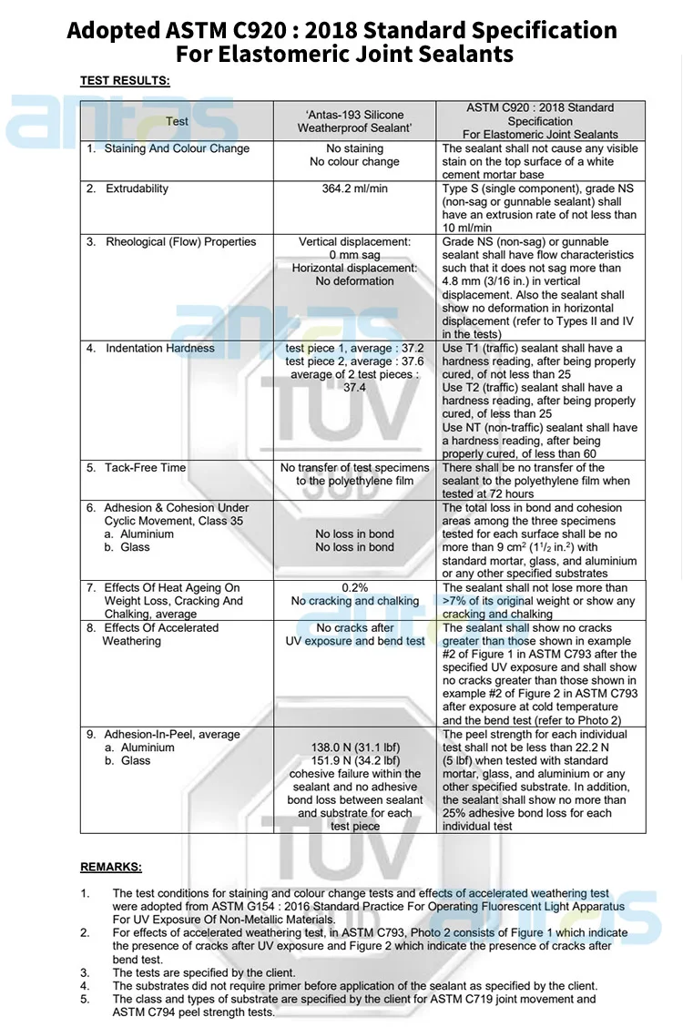 Antas 193 Weatherproof Sealant for Silestone - High Resilience