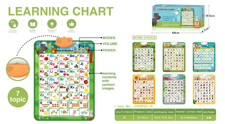 English Talking Chart Wall Chart For Children Education Abc Alphabet ...