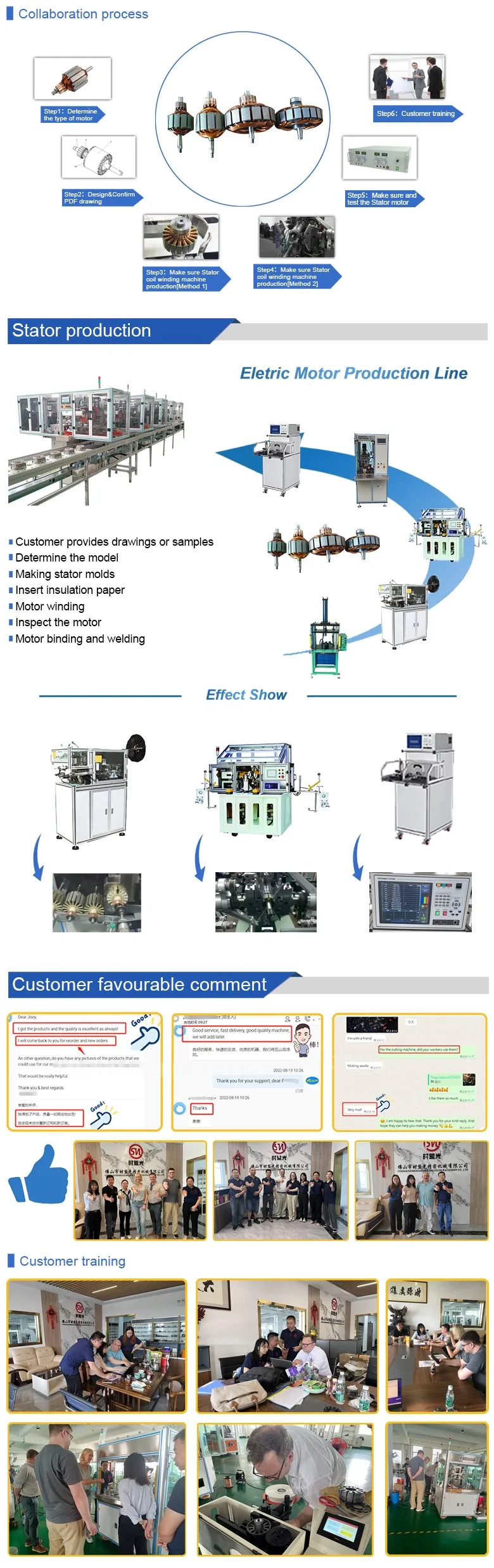 Bldc Motor Paper Inserting Industrial Motor Paper Inserting Machine ...