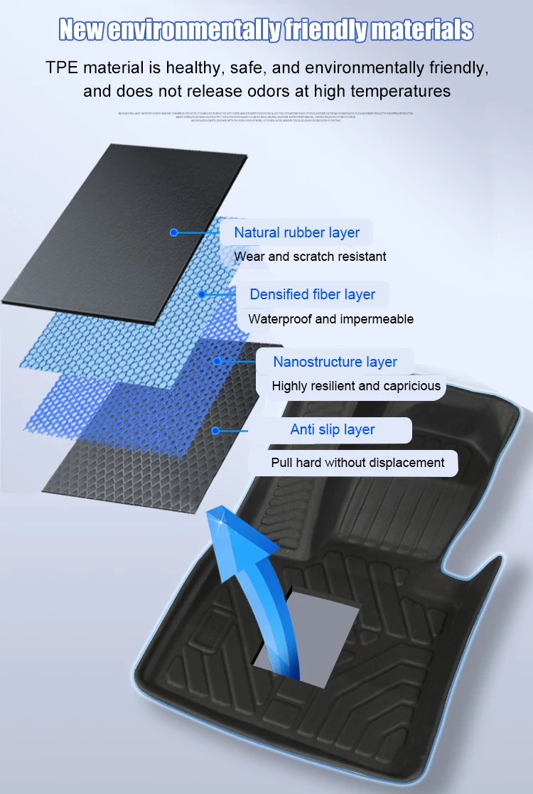 Car Part Anti Slip Rubber Waterproof Tpe Carpet Car Floor Mats Car Mat ...