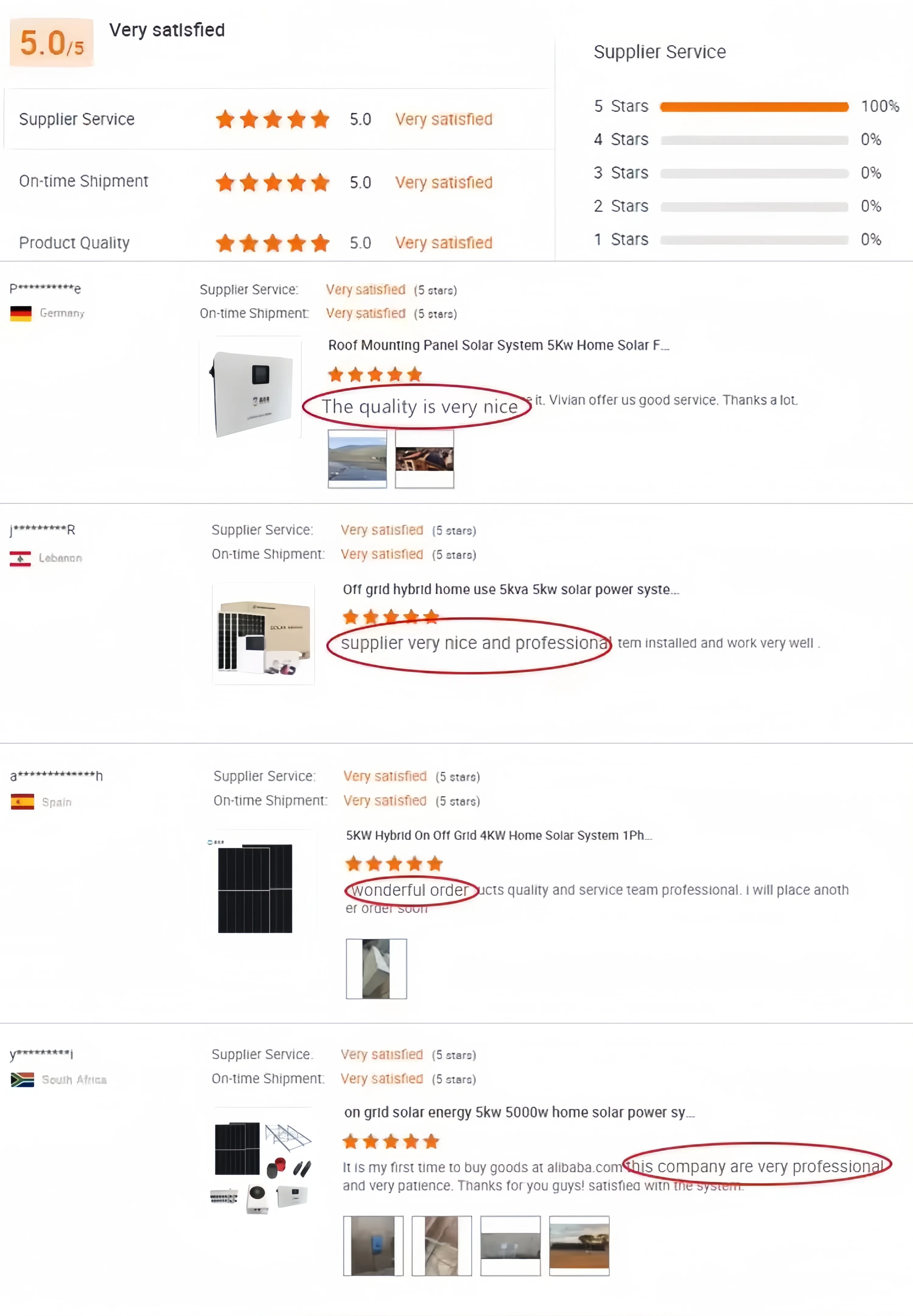 220v/50hz Single Phase 5kw Completely Off Grid Solar Power System - Buy ...