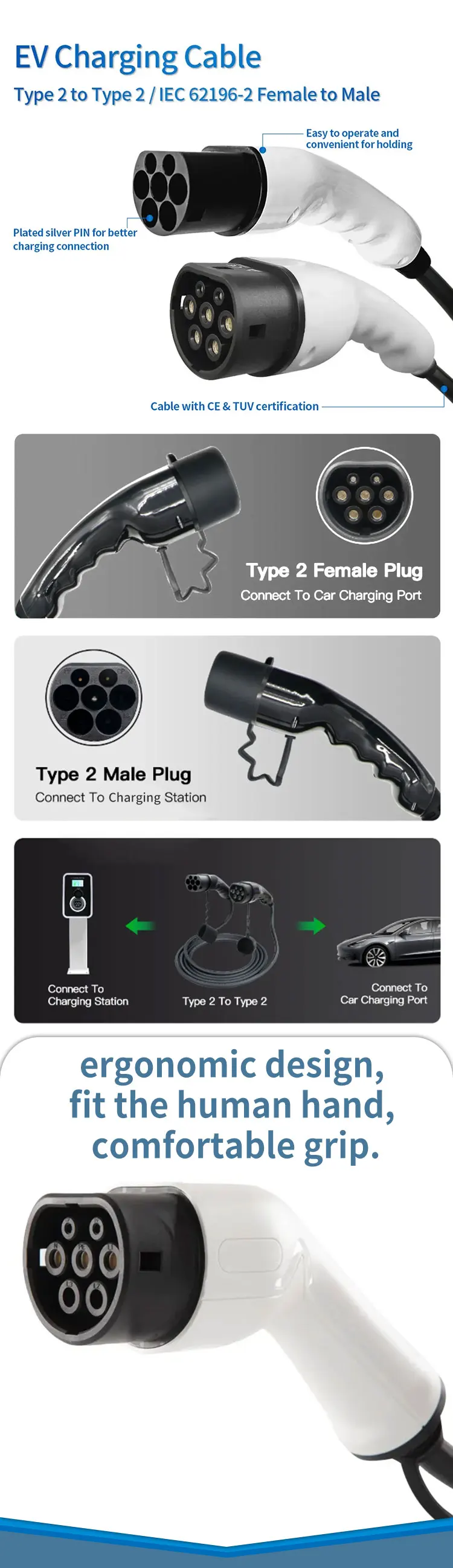 Tianshu Ev Charging Plug Iec 62196-2 Type 2 32a 3-phase Ev Portable ...