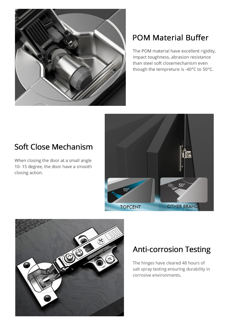 Topcent Soft Close Hinge - Durable & Silent Wardrobe Hardware