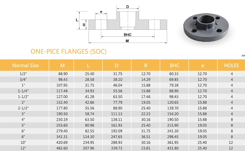 200mm Plastic PVC Fitting Flanges - Durable & Customizable