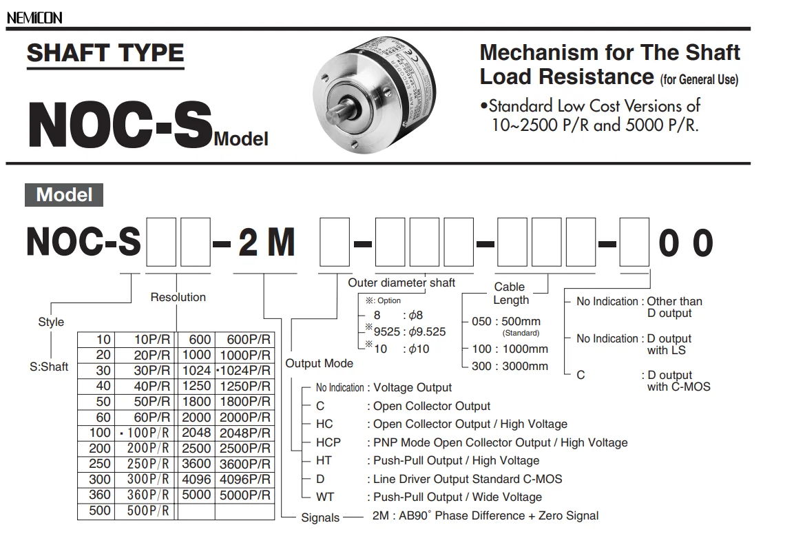 Nemicon Encoder 5000ppr Shaft Optical Incremental Rotary Encoder - Buy ... Nemicon Encoder 5000ppr Shaft Optical Incremental Rotary Encoder - Buy ...