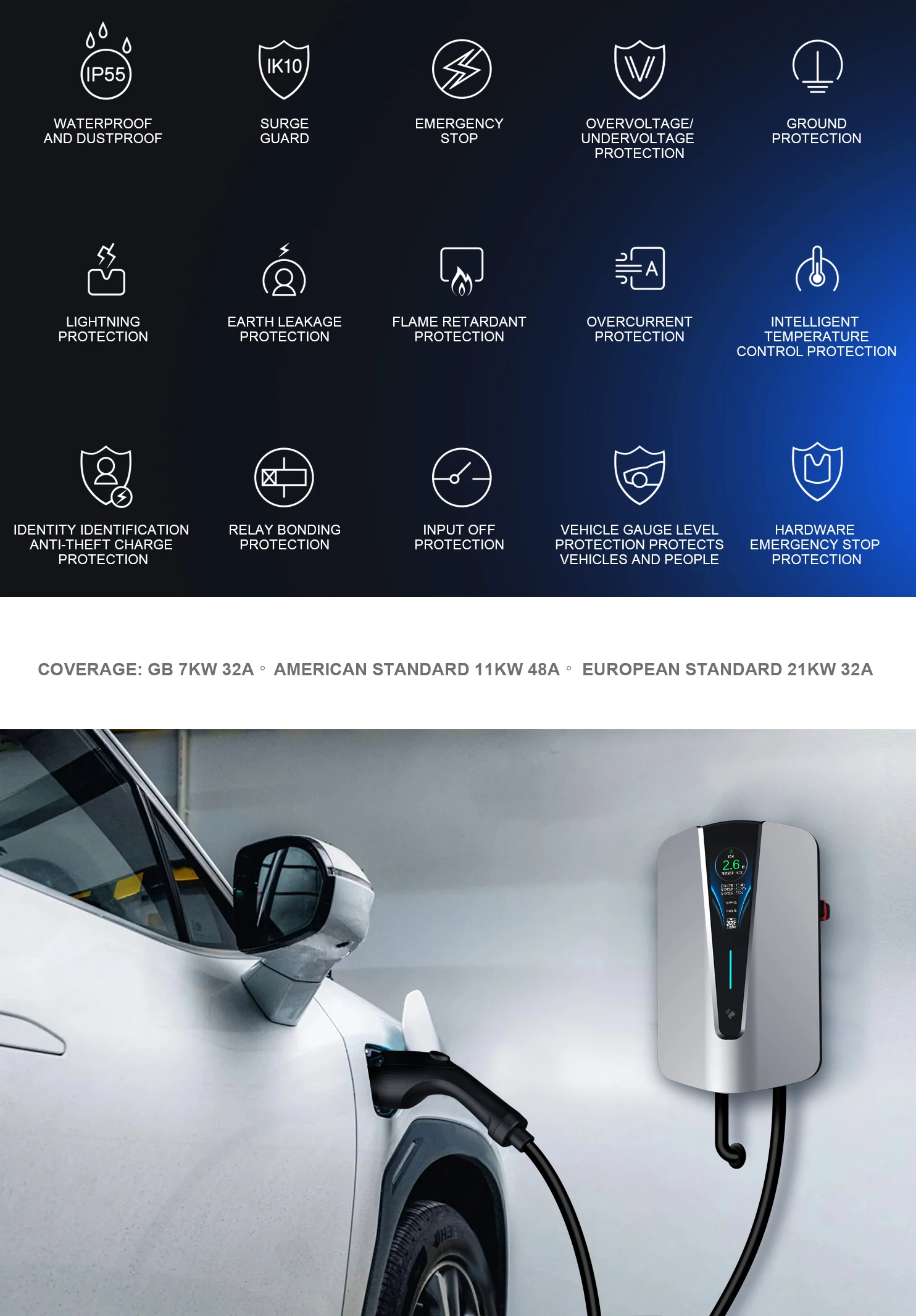 Portable 7 Kw Wallbox Floor Single Phase Dc 1000 Watt Holder 2 Type 1 ...