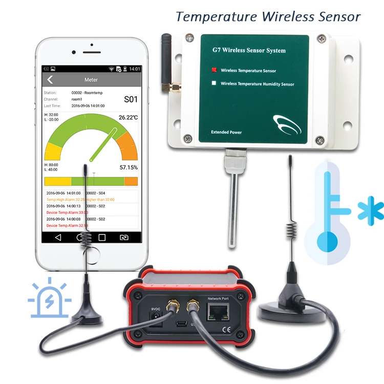 Digital Car Temperature Sensor Wifi and Analog Temperature Controller ...