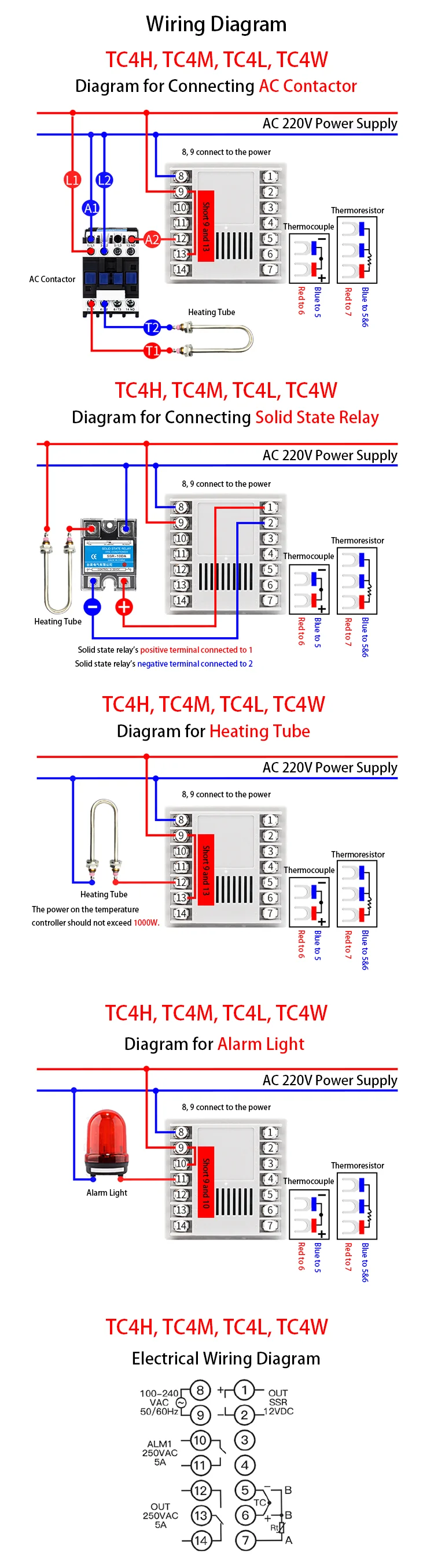 TC4M Dual Display Self-tuning Intelligent PID Digital Temperature ...