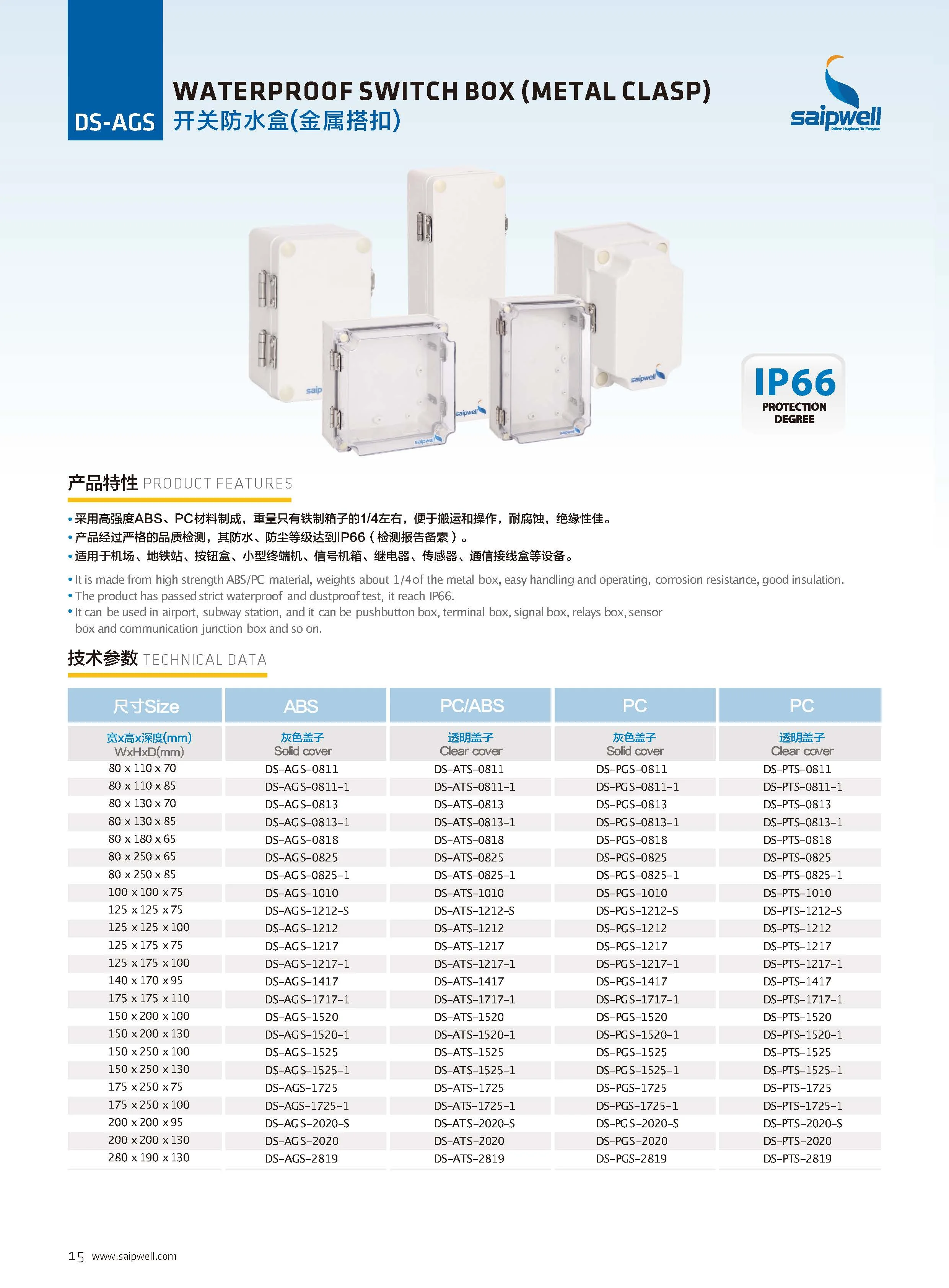 Saipwell Sp-f22-2r 160*110*90mm Industrial Abs Plastic Box Sealed ...