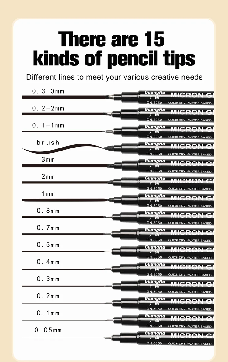 Wholesale Fine Line Pens Black - Micron Drawing Essentials