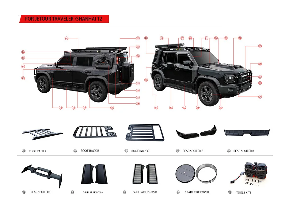 Jetour T2 Offroad Car Side Backpack Roof Box Rear Window Mask+Engineer ...