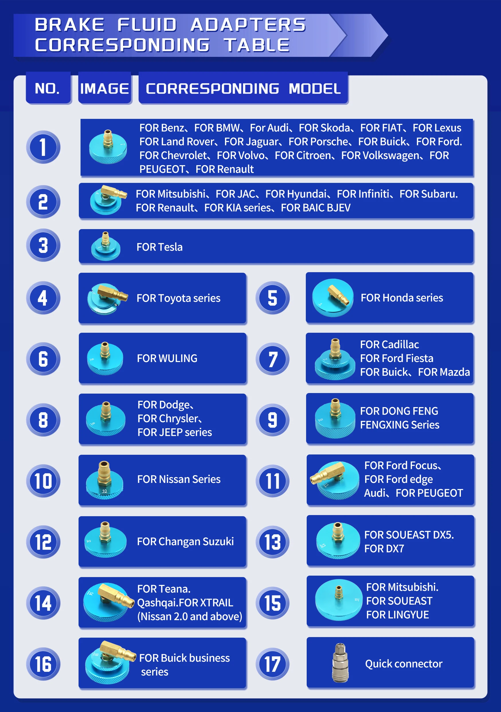 17PCS Smart Brake Fluid Changer Connector Adapter Tool Kit