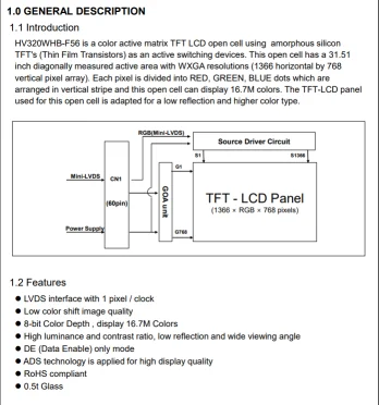 Hisense TV Screen HV320WHB-F56 for BOE 32 Inch LED Panel
