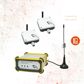 Iot Digital Alarm Long Range Rf Lora Multi Sensors Wireless Fire Alarm Panel - Buy Wireless Fire ...