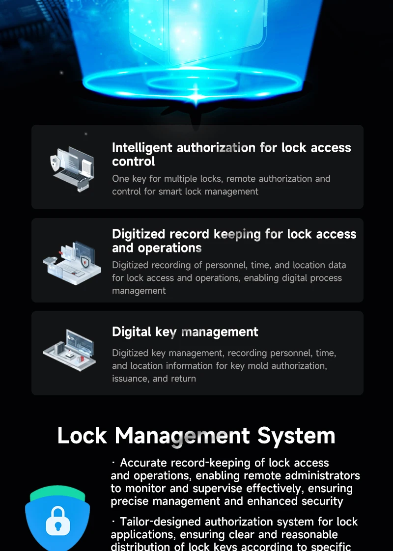 Iloq Electronic Control App Management System Stainless Battery-free Programmable ...