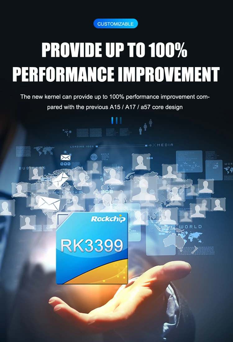 Smart Home Iot Custom Wifi+bt5.0 Rockchip Rk3399 Development Board - Buy Rk3399 Development ...