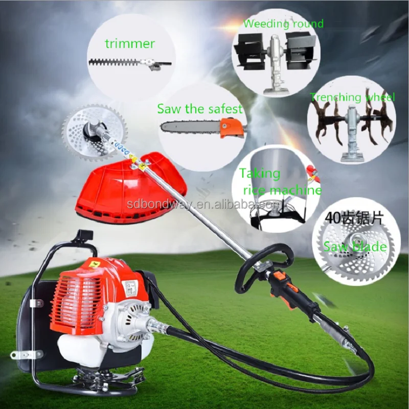 Multifunctional Portable Garden Park Farm Farmland Dedicated Portable ...