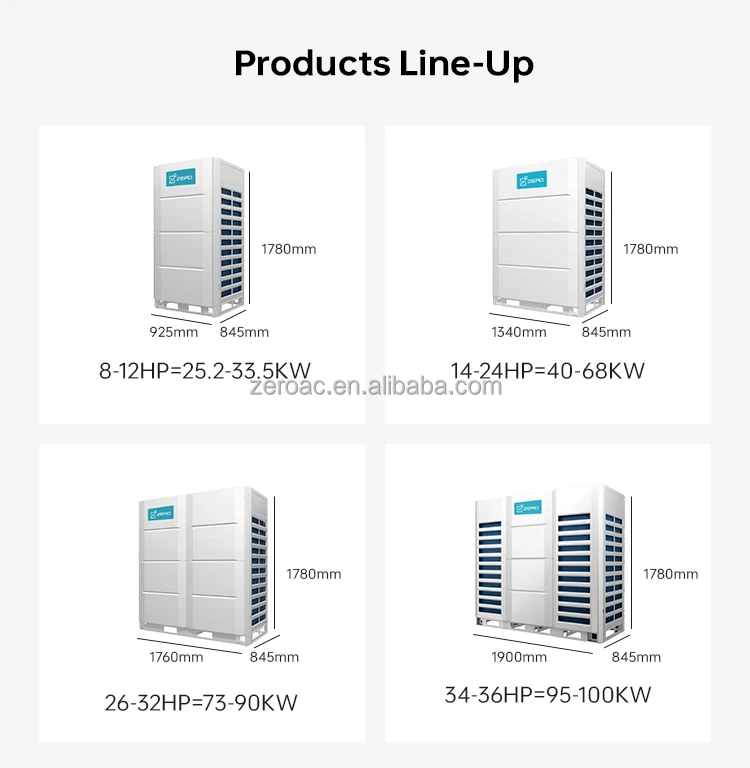 ZERO Vrf Vrv Ceiling Cassette Split Dual Multi Zone Compressor Screw ...