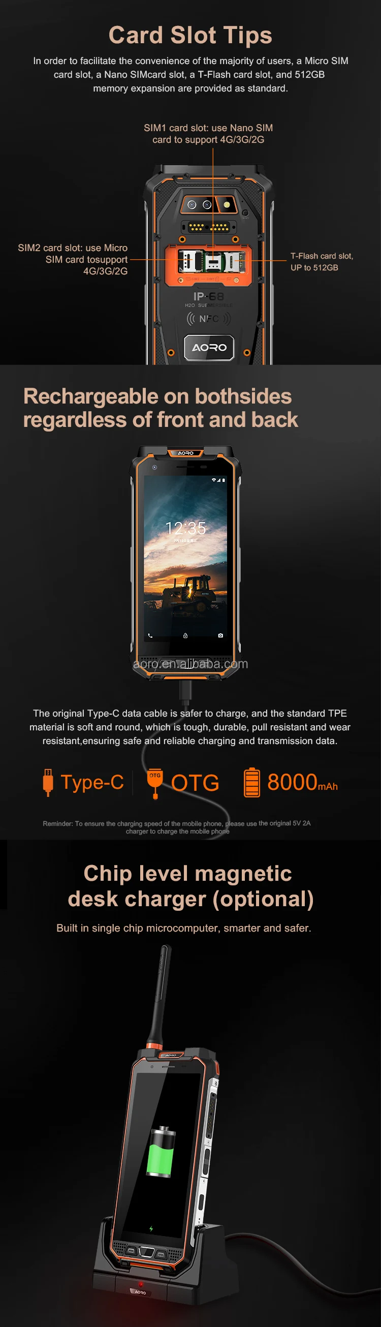 IP68 Waterproof Atex Rugged Smartphone VHF DMR Radio LTE GPS Walkie ...