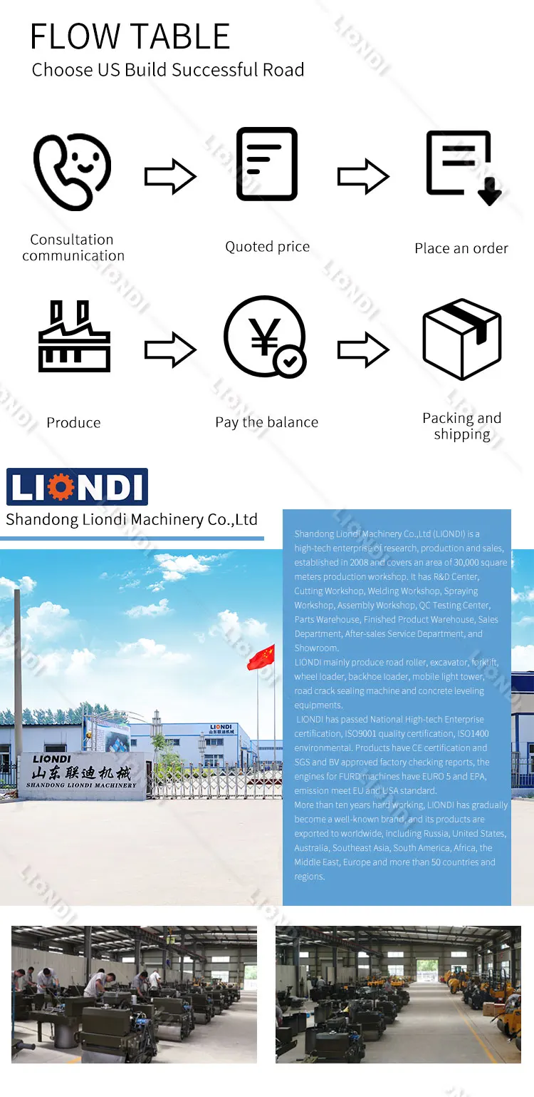 The DTS-16000 Concrete Truss Screed Is a Product Sold in Liondi Factory ...