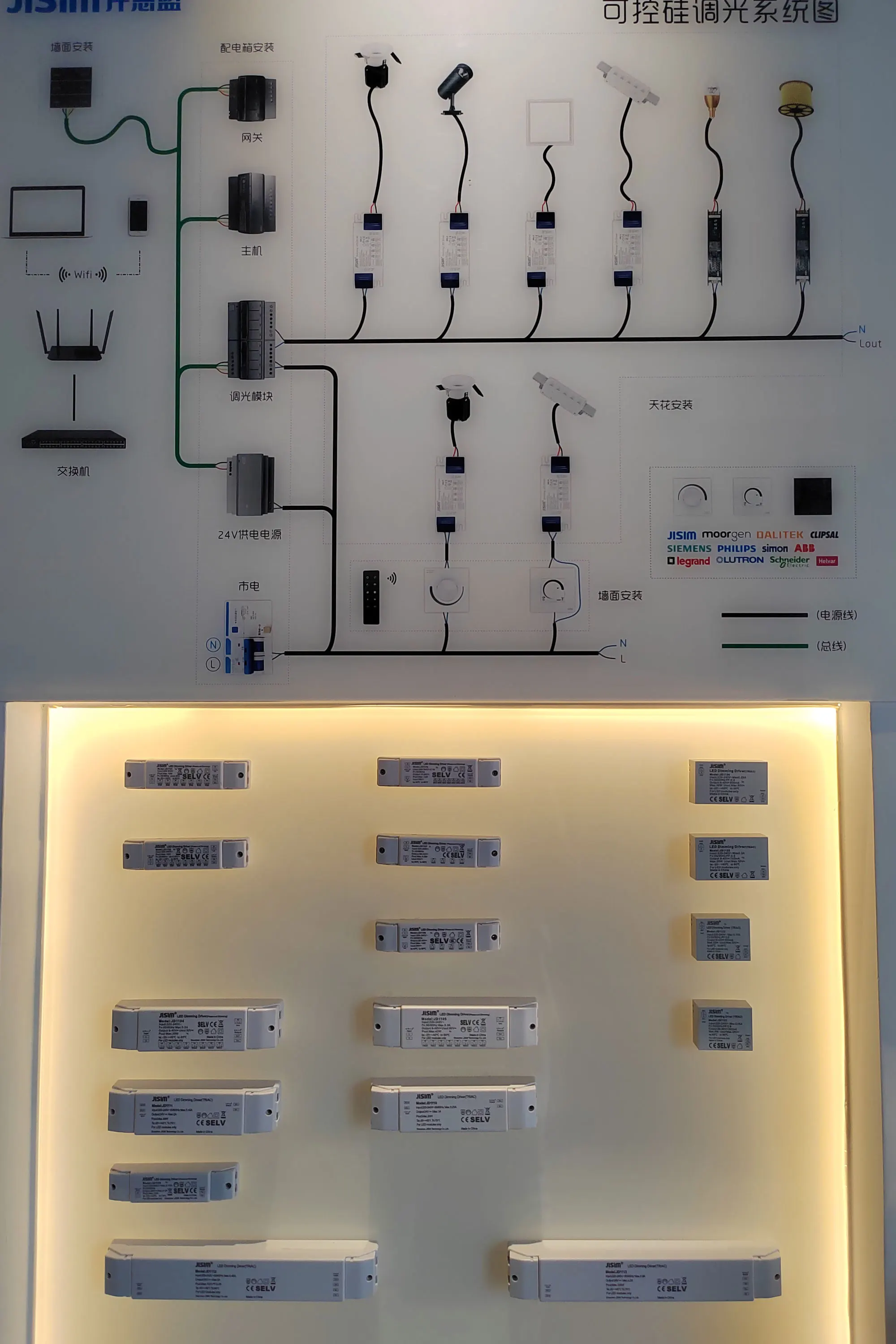Anti-glare Spotlight Cob Embedded Downlight for Living Room
