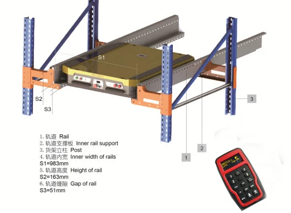 Heavy Duty Radio Shuttle Rack with Pallet Runner - Ebilmetal