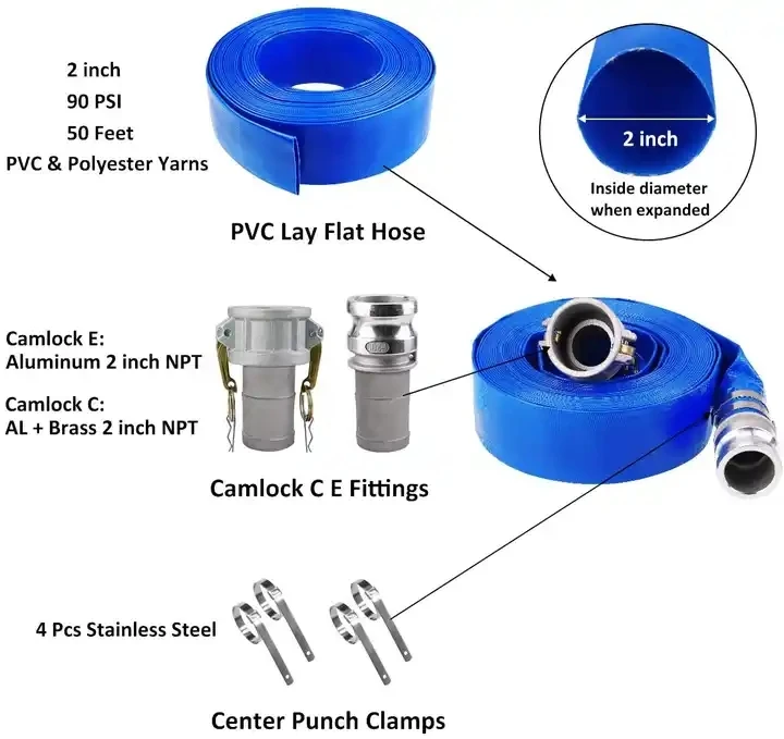 Heavy Duty Water Pump Pipe Soft Lay Flat Agriculture Irrigation Hose ...