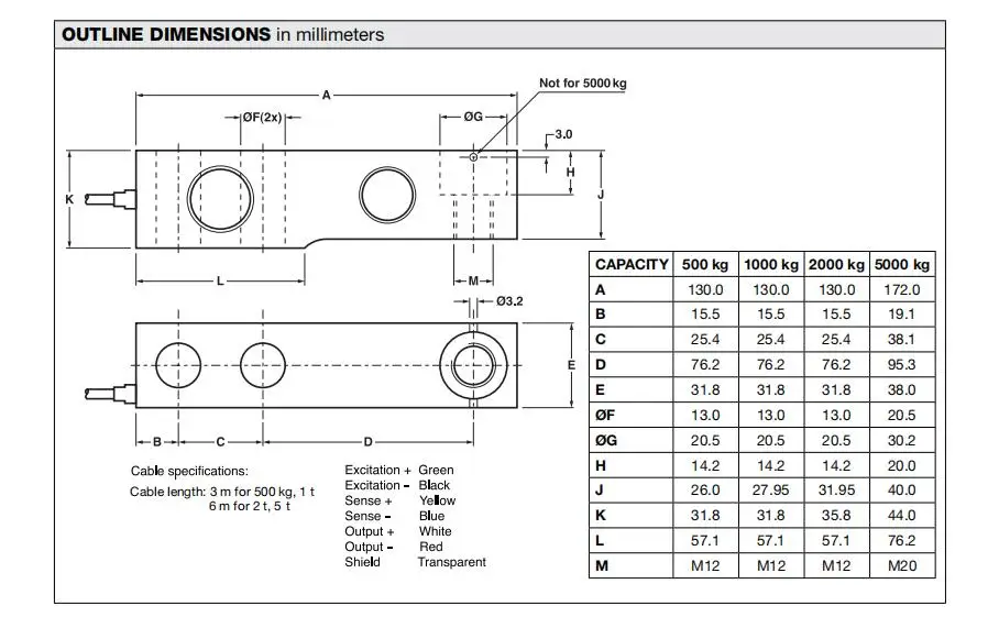 Revere Load Cell ACB - Precision for 500kg to 5000kg