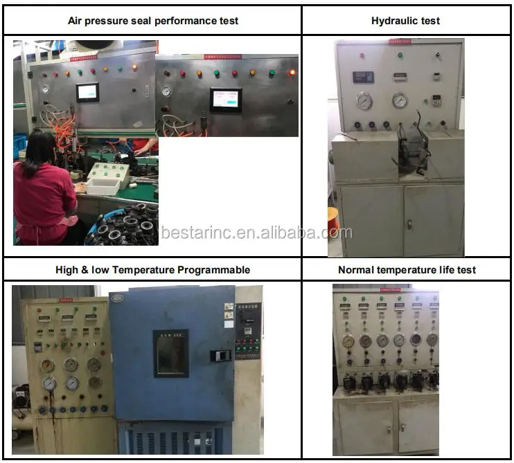 用于斯堪尼亚卡车的卡车离合器中央从动缸3182009938 1455730 551572 1393332| Alibaba.com