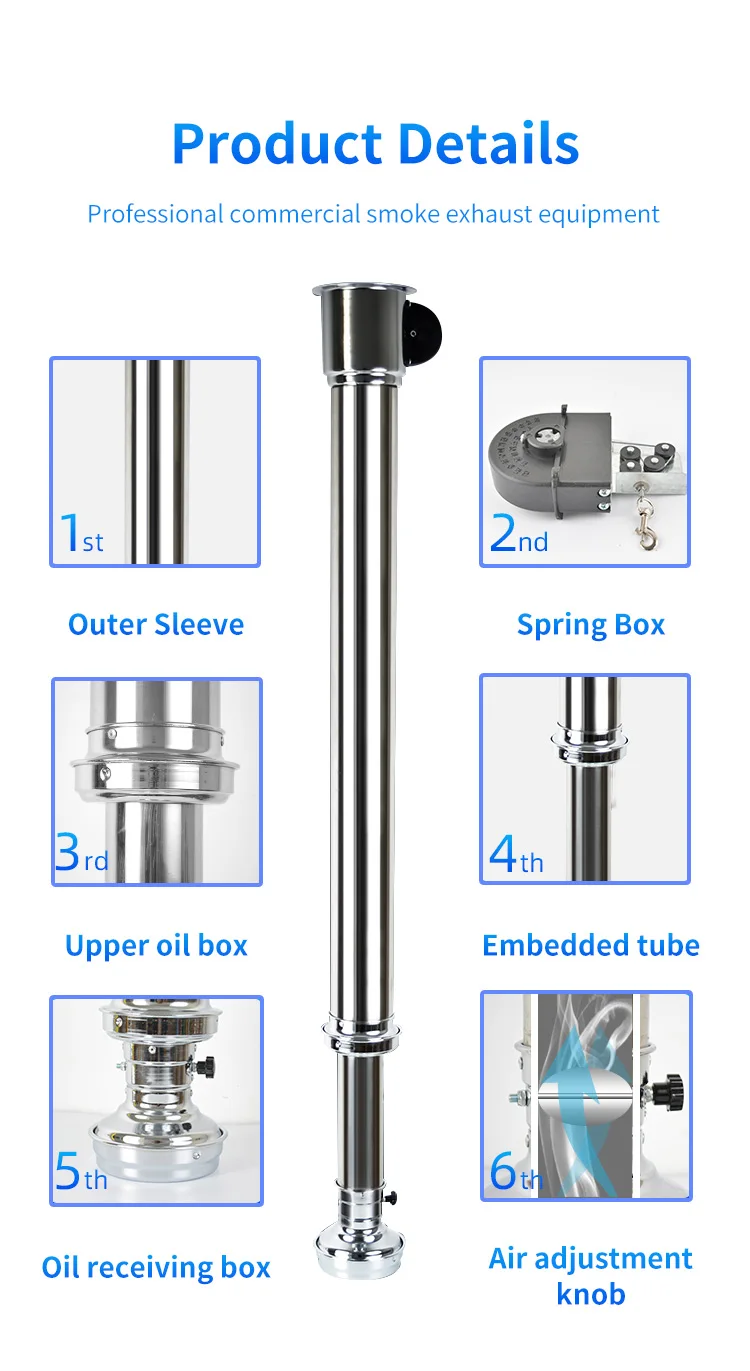 Korean Restaurant BBQ Lifting Lampshade Pipes Telescope BBQ Smoke ...