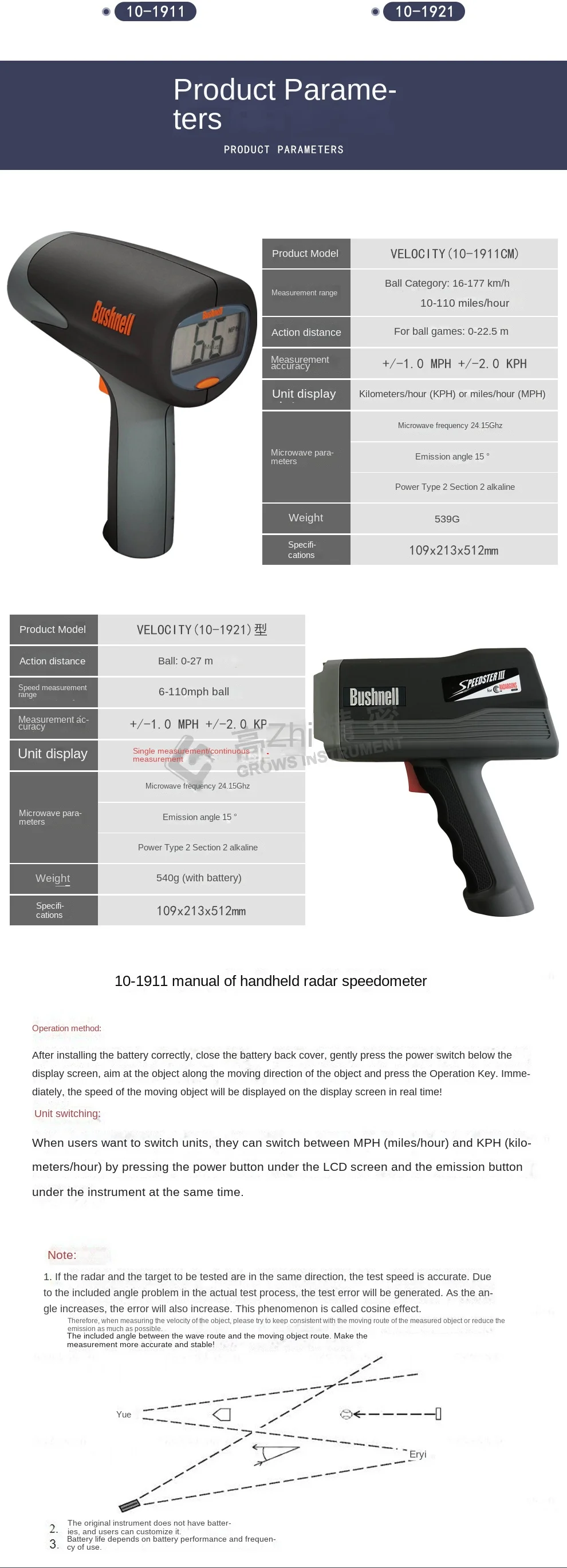 Bushnell Radar Speed Gun Velocity 101911 Handheld Velometer ...