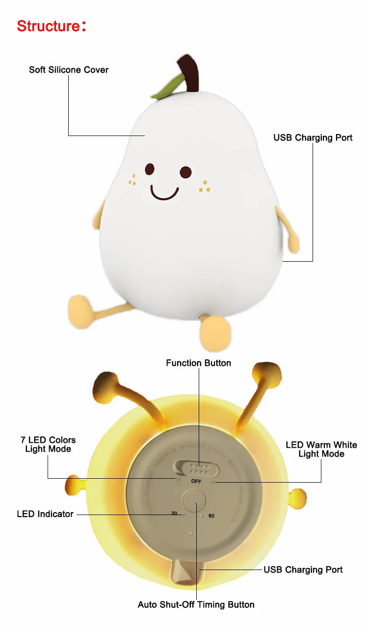 Eco-friendly Silicone Decompression Pat Light 5v 1w Lovely Little Pear ...