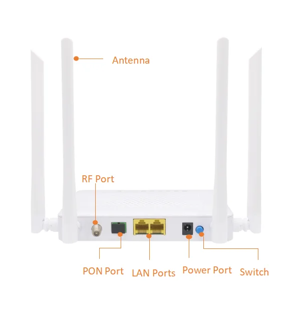 Dual Band XPON ONU - 2GE Wifi CATV GPON EPON Solution