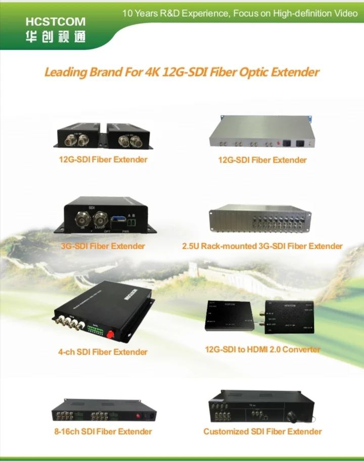 Mini Plug Hd-mi Optical Fiber Extender With Transmitter & Receiver ...