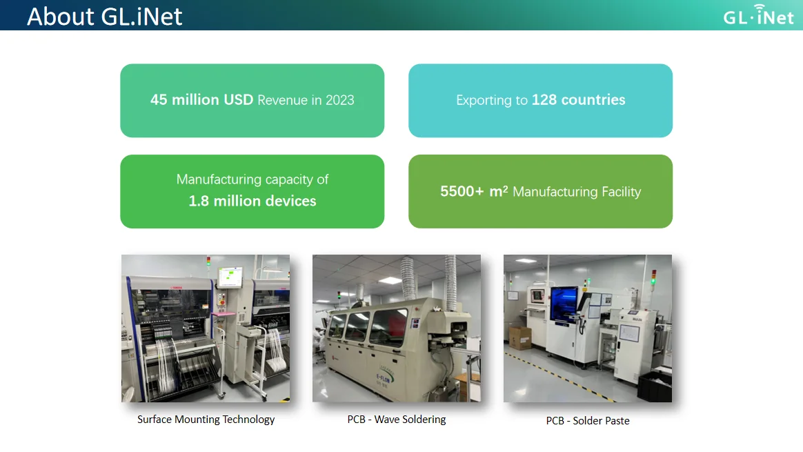 Gl.inet Router Factory Mobile Wifi Router 4g Lte Wireless Vpn Openwrt ...