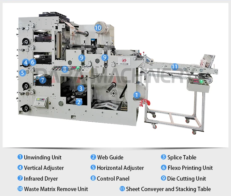 Automatic Paper Cup Fan Printing Machine - High Speed & Quality