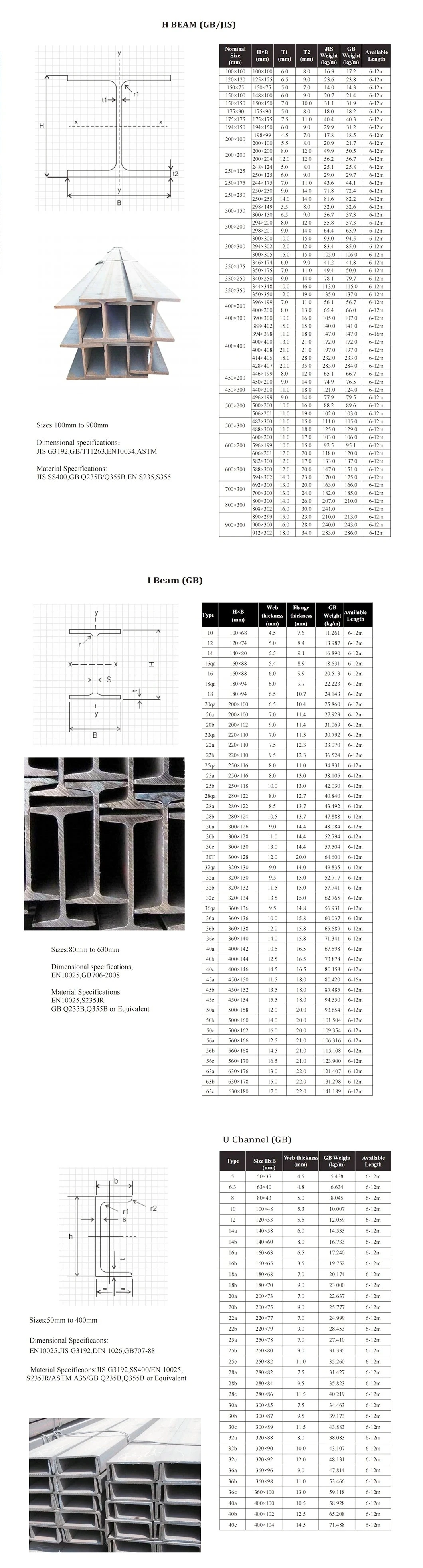 H Beam I Beam Chinese State Factories Produce All Kinds Of Standards ...