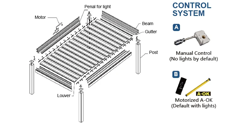 Custom Outdoor Gazebos Pergola Canopy Solar Power Module Pergola ...