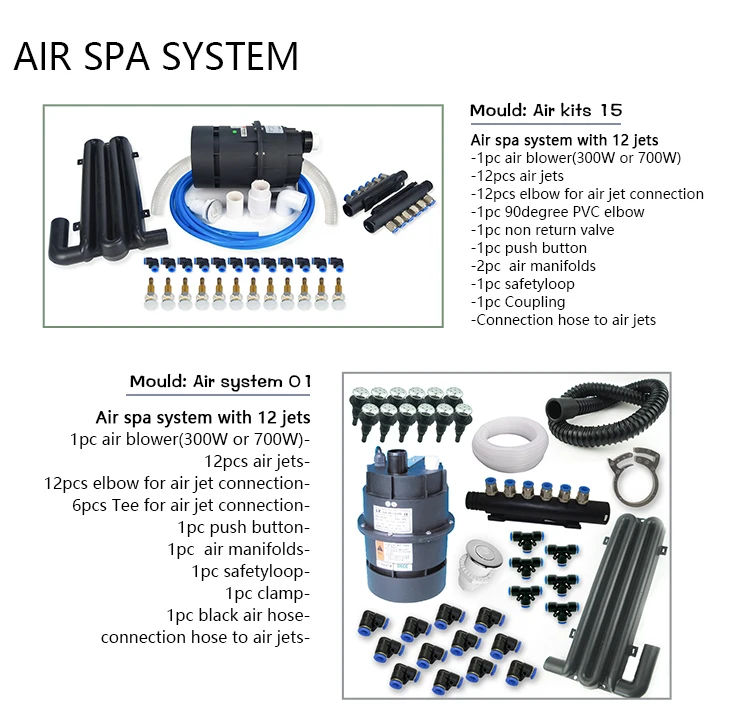Thermostatic whirlpool Massage Spa Tubs Pump Accessory Style Graphic ...