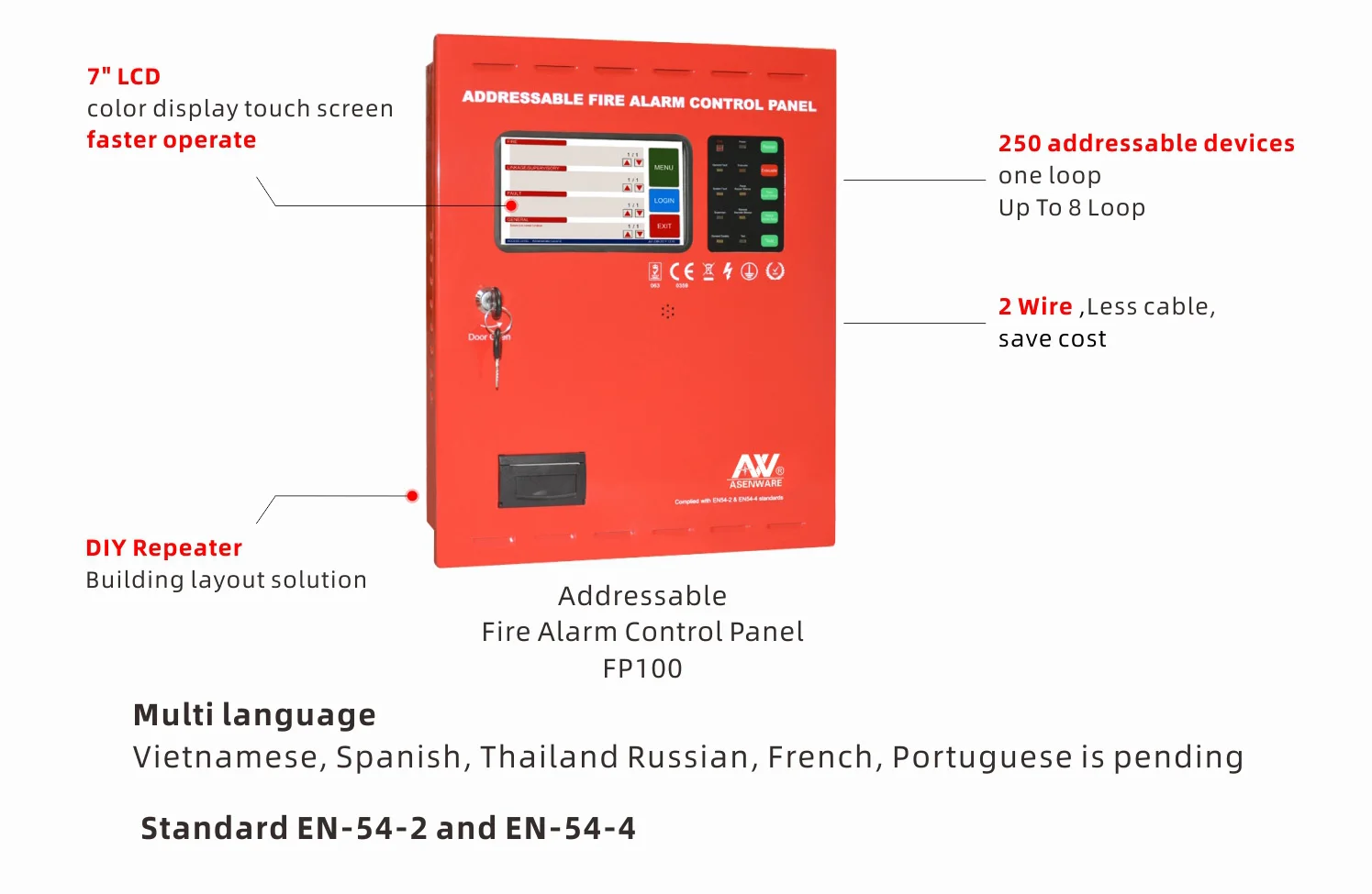 Wireless Touch Screen Addressable Fire Alarm System For Hotel - Buy ...