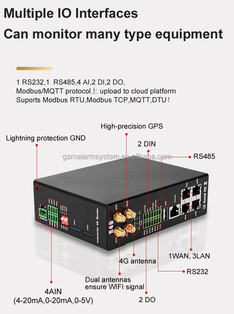 Industrial Cellular Router Modbus To Mqtt Gateway Share The 4g Internet ...