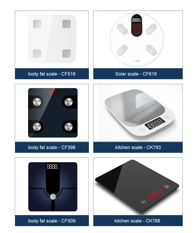 Tft Colorful Screen Ito Human Personal Scale Bluetooth Bathroom Body ...