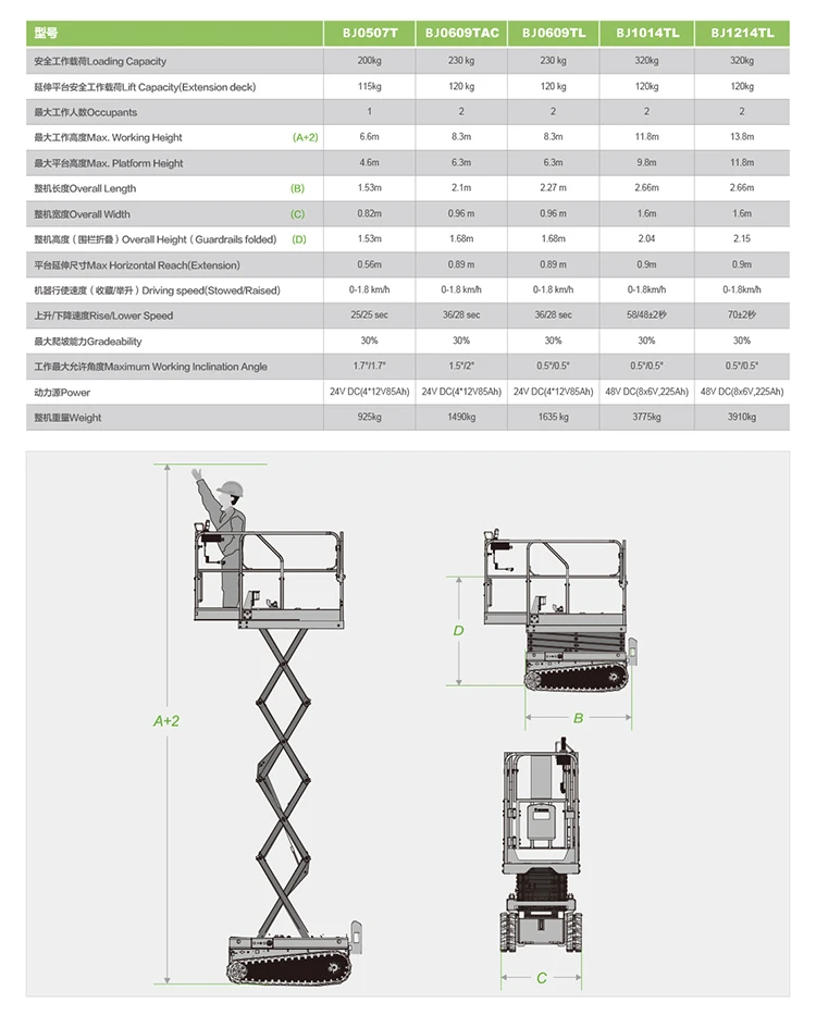 20ft 25ft 250kg Electric Tracked Scissor Lift Hydraulic Mobile Crawler ...