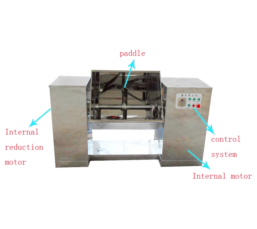 Stainless Steel Compost Tea Masala Pigment Sigma Blade Blander Mixer ...