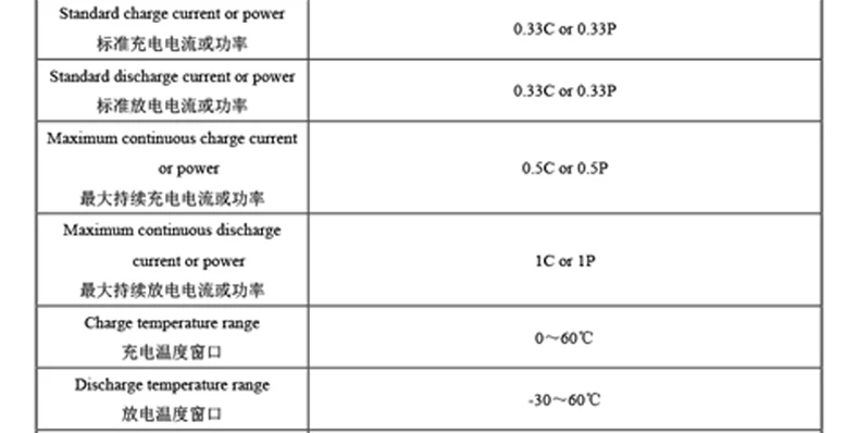 Envision Aesc Grade A Ev 3.2v 280ah 305ah Lifepo4 Energy Storage Power Battery - Buy Lithium ...