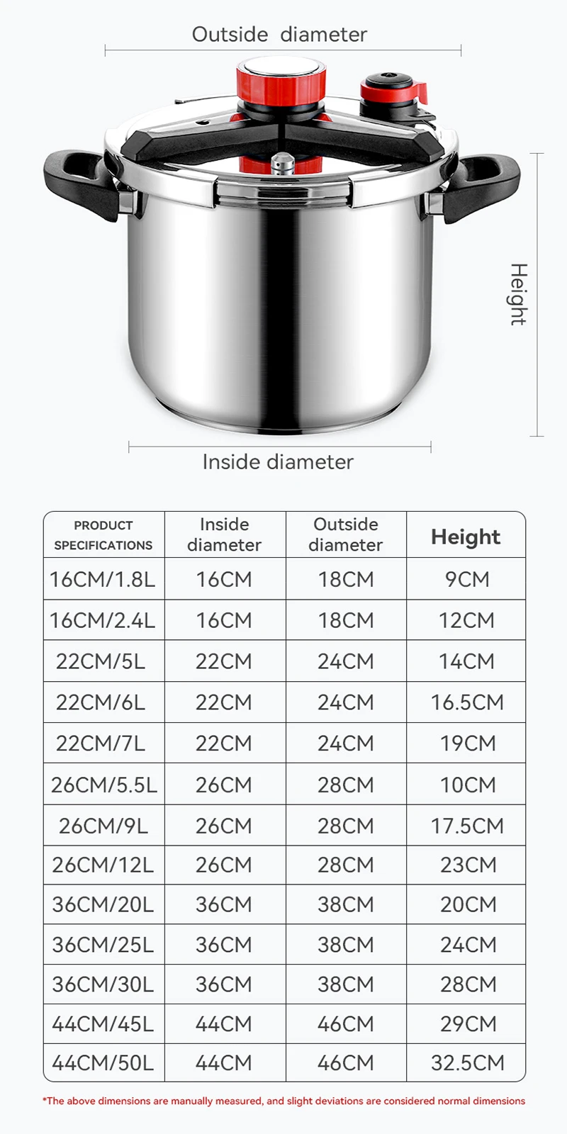Pressure Cookers - Quick Cooking with Stainless Steel
