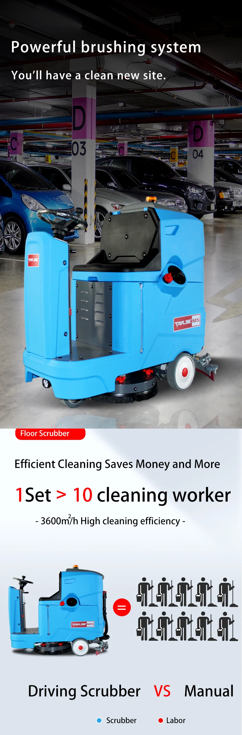 Ride-on Floor Scrubber Equipment Electric Commercial Cleaning ...