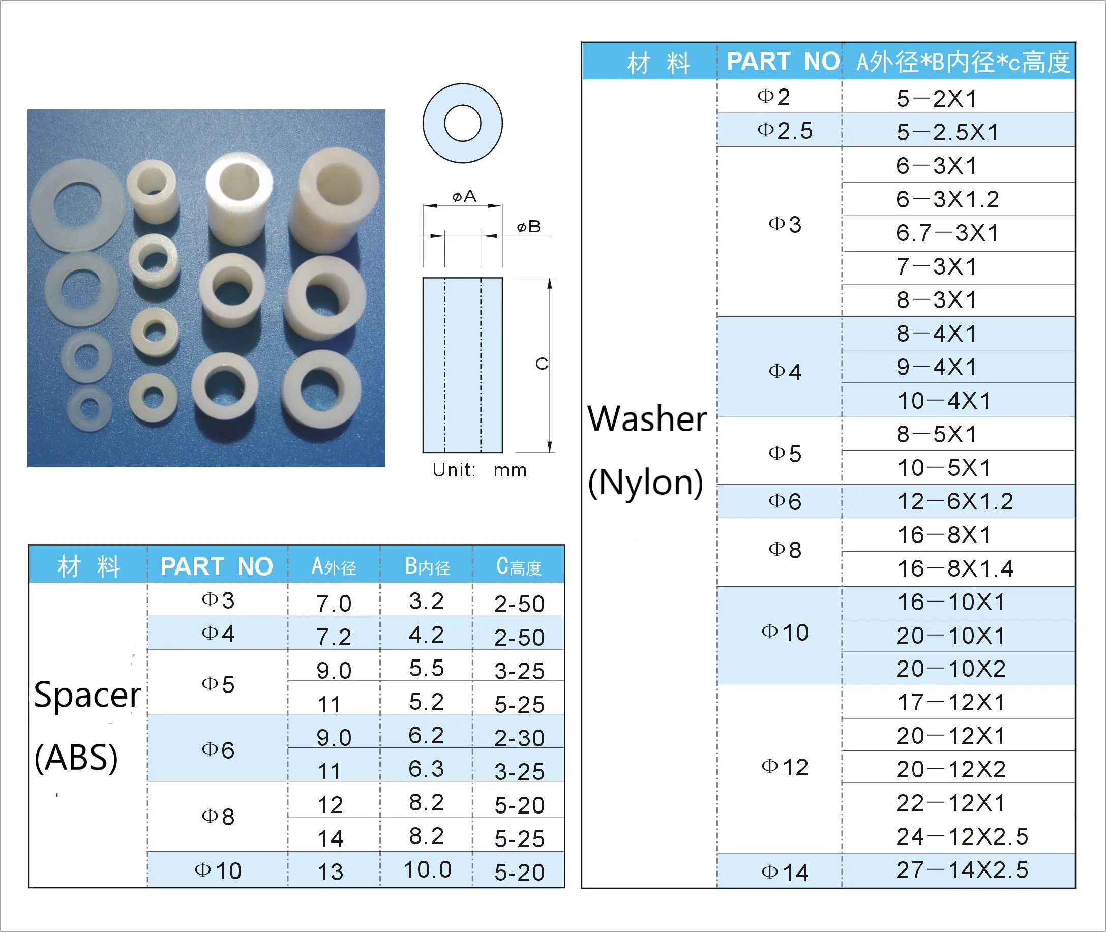Wholesale M3 M4 M6 M8 M10 M12 Pom Pa66 White Black Plastic Shims ...