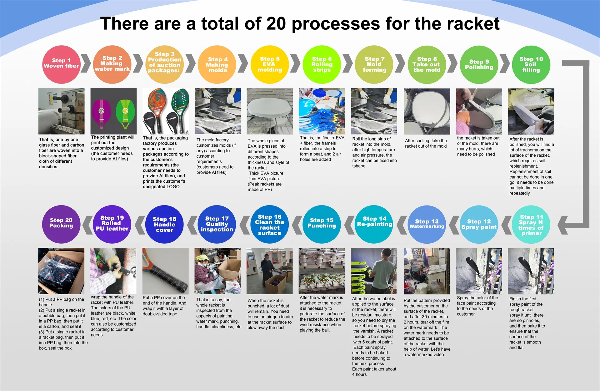 Wholesale Price Professional Padel Accessories Padel Tennis Racket ...