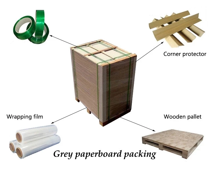 Uncoated Fbb 300gsm 350gsm 400gsm Folding Box Board Ningbo Fold C1s ...